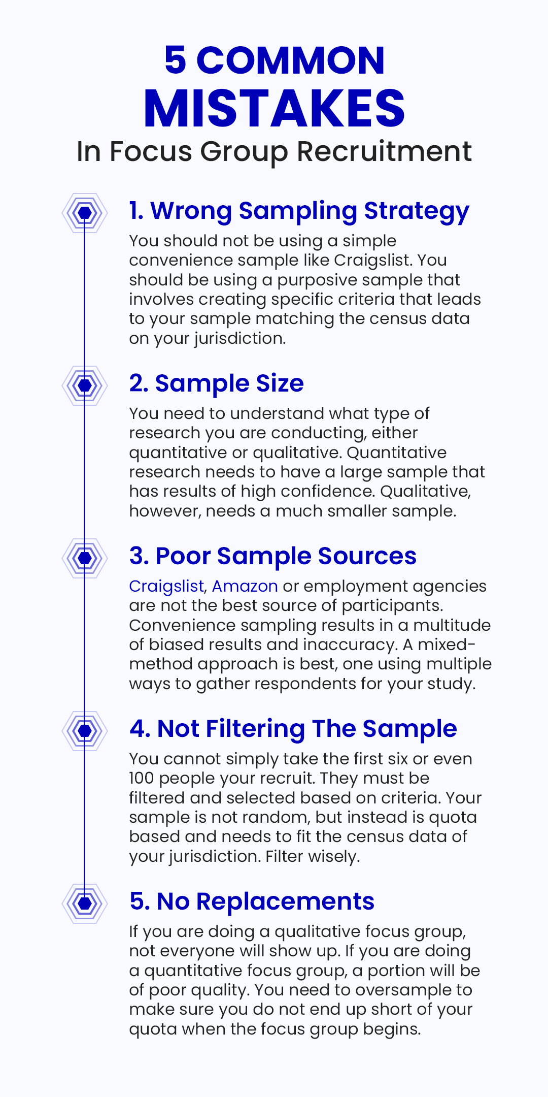 Focus Group Samples Are Not All Created Equal - Jury Analyst