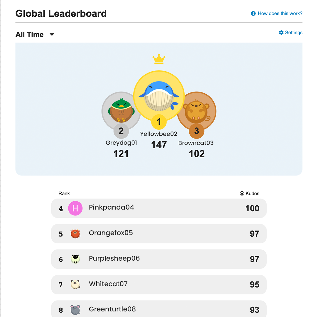 The Rise of Async Focus Groups: A Game-Changer in Trial Research - Jury Analyst