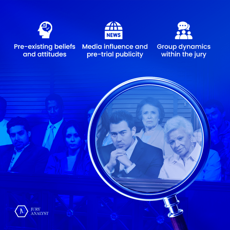 Bias in Legal Contexts | Impact on Jury Selection and Litigation